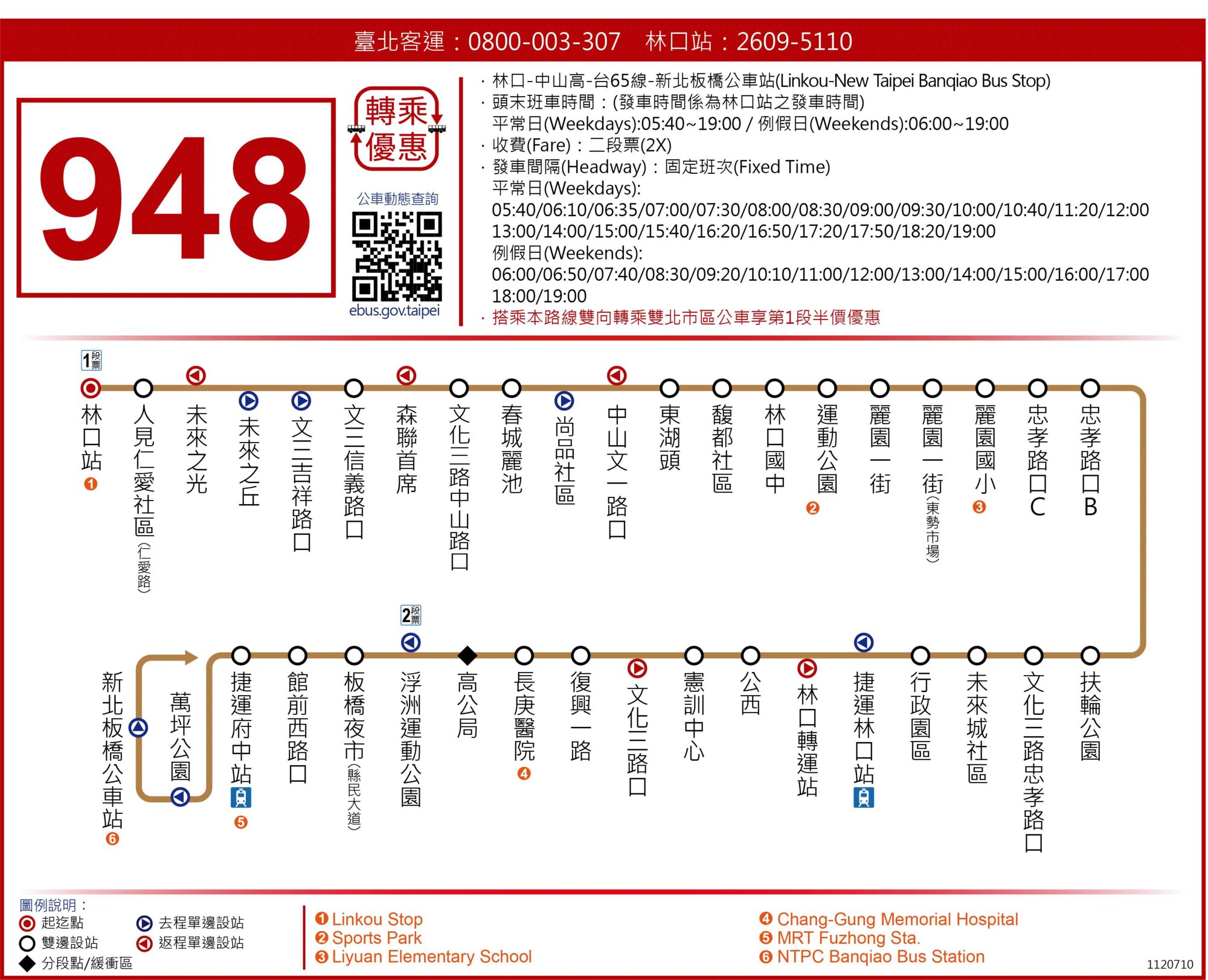 948公車｜大台北公車